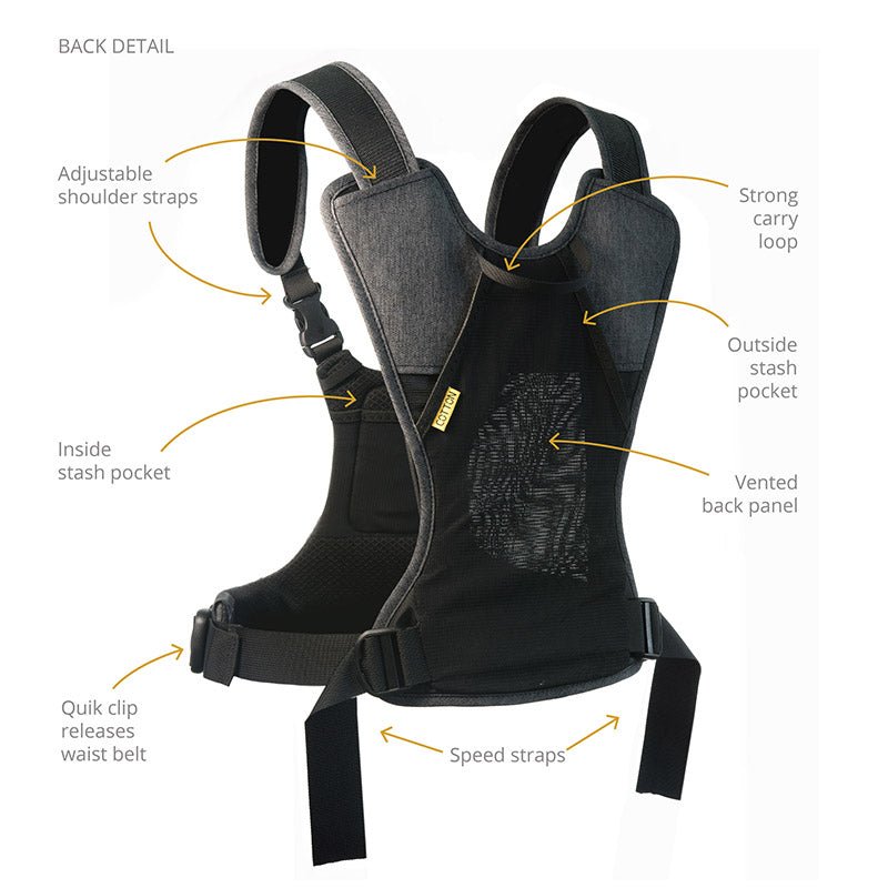 G3 Harness. The Best Camera Chest Harness. Cotton Carrier Chest Harness ...