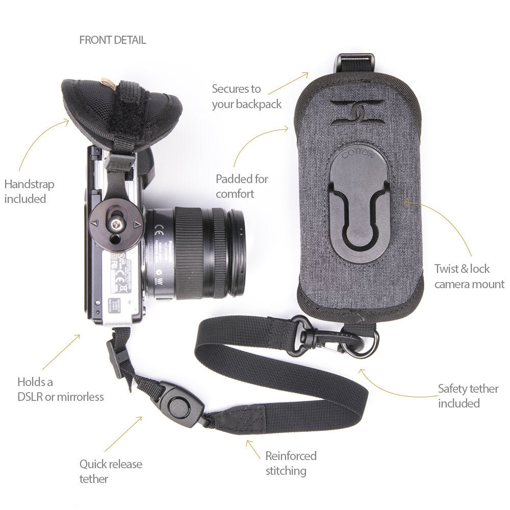 Camera Holsters – Cotton Camera Carrying Systems
